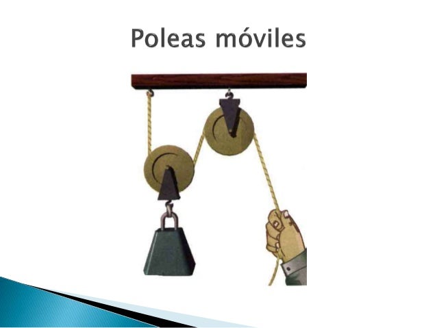 Maquinas simples Julian Corredor 9-A Centro Educativo Campestre San ...