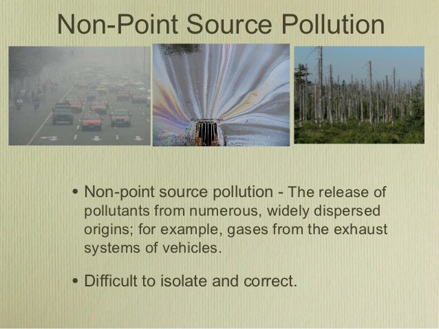 Non-point Source Pollution | Smore Newsletters