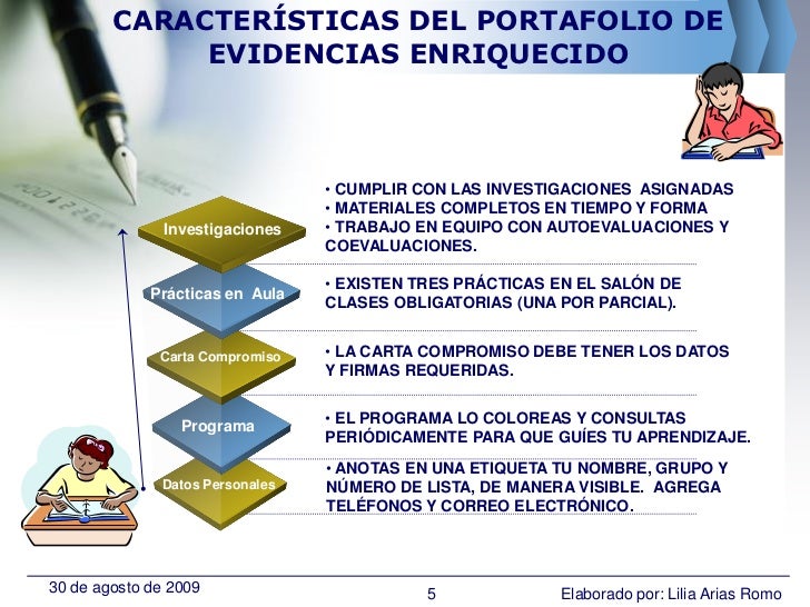 Cómo elaborar un Portafolio de Evidencias