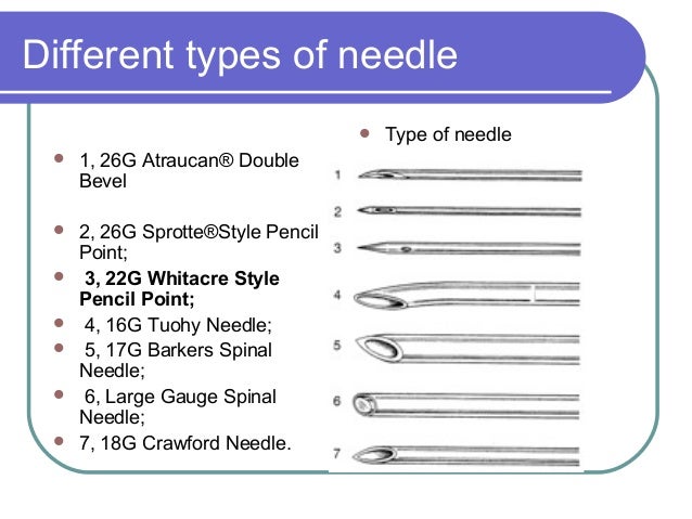 Post dural puncture headache Post dural puncture headache