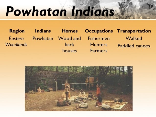 Powhatan Indians