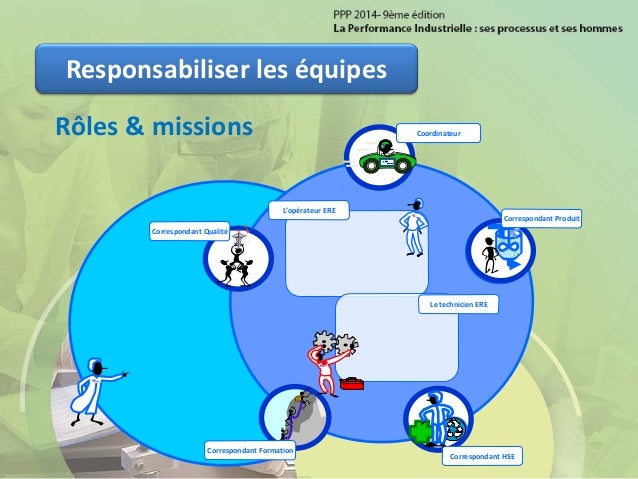 Comment devenir technicien hse Comment devenir technicien hse