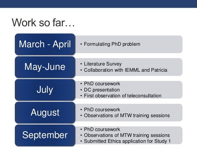 Phd Six Month Progress Report Sample Ppt