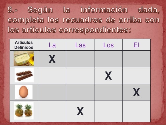 Uso de los artículos definidos e indefinidos