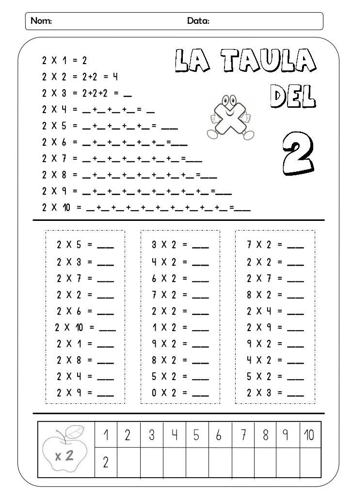 Practica les taules Practica les taules