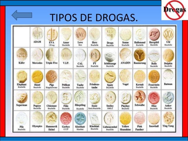 Las drogas y sus consecuencias.