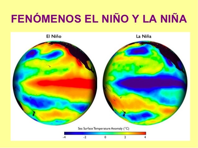 Presentación El Niño Y La Niña
