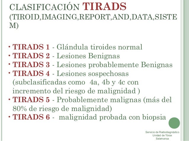 TIRADS