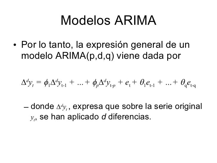 Principios De Econometria - ARIMA