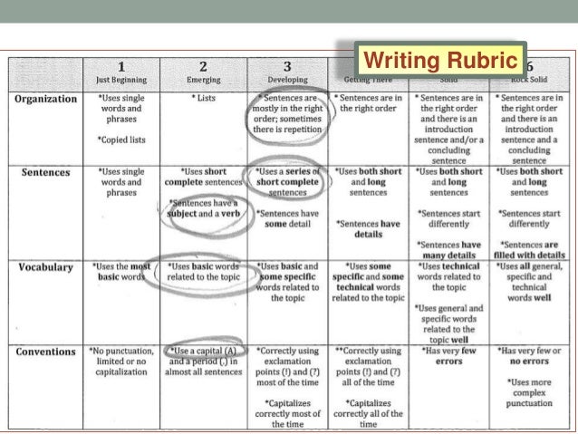 Progress Monitoring in 10 Mintues or Less!