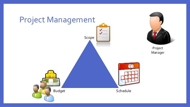 Effective Project Change Management Effective Project Change Management