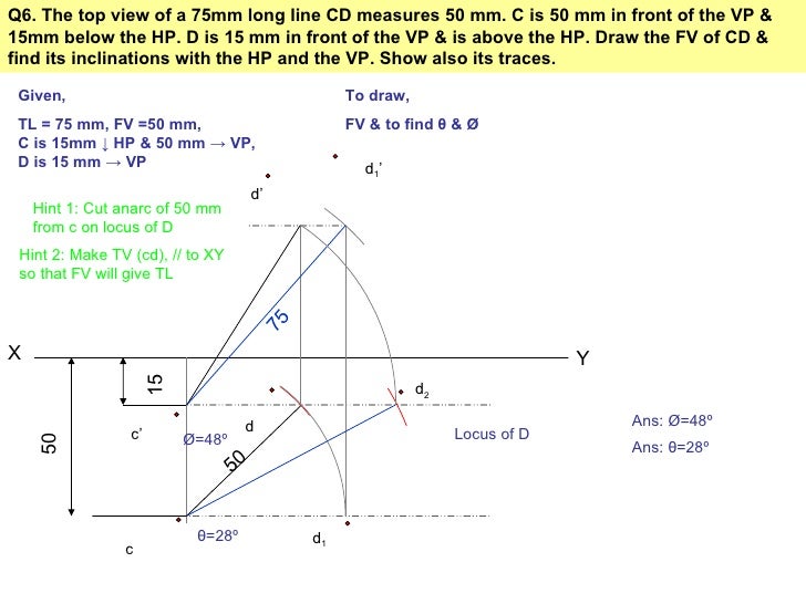 Projection of lines(new)