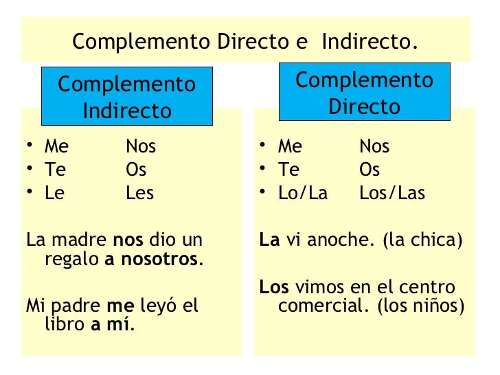 Pronombres De Complemento Directo E Indirecto Ejemplos - kulturaupice