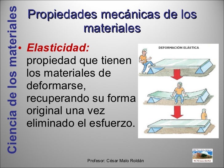 Propiedades MecáNicas De Los Materiales Y Esfuerzos Que Soportan Propiedades MecáNicas De Los Materiales Y Esfuerzos Que Soportan