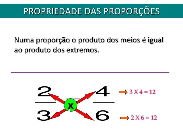 Proporcionalidade Direta