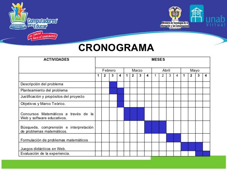 Nany: Herramientas para desarrollo de proyectos de investigacion (IAP) Nany: Herramientas para desarrollo de proyectos de investigacion (IAP)
