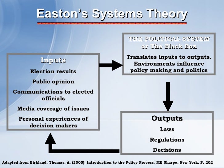 Public policy analytical models