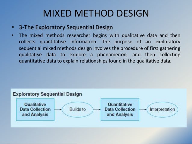 Quantitative, qualitive and mixed research designs Quantitative, qualitive and mixed research designs