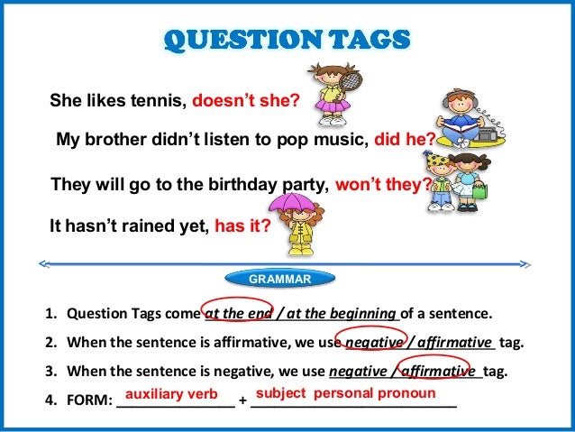 Grade 3 Creative Writing Notes Uploaded Lessons Blendspace