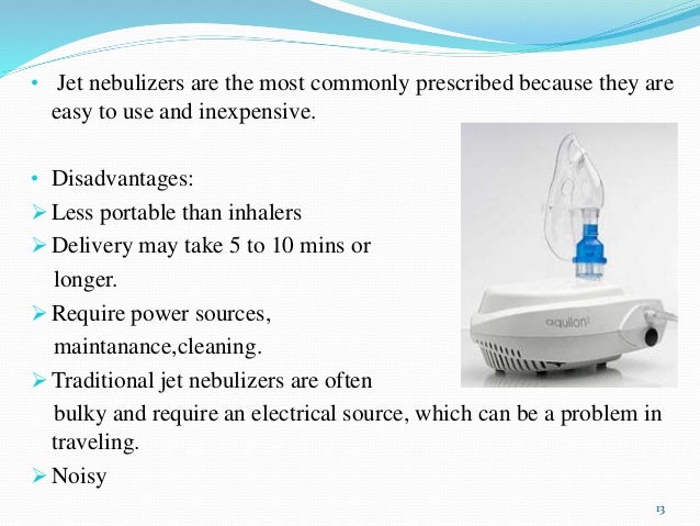 Recent Recommendation For Nasal Nebulization