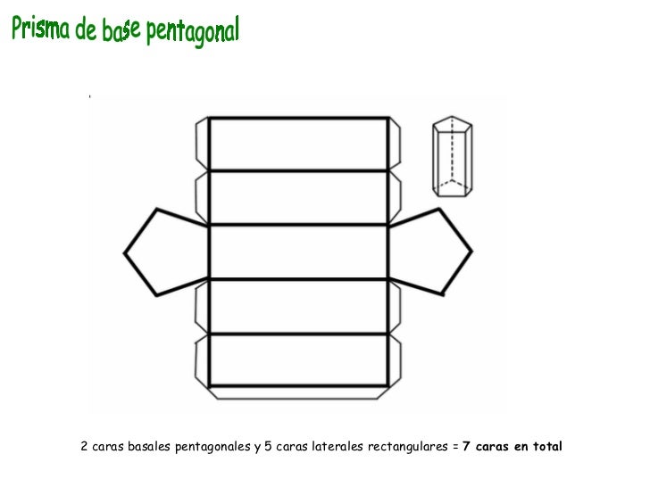 Prisma pentagonal para armar - Imagui