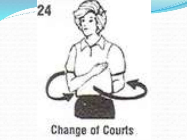 Referees Official Hand Signals for Volleyball Referees Official Hand Signals for Volleyball