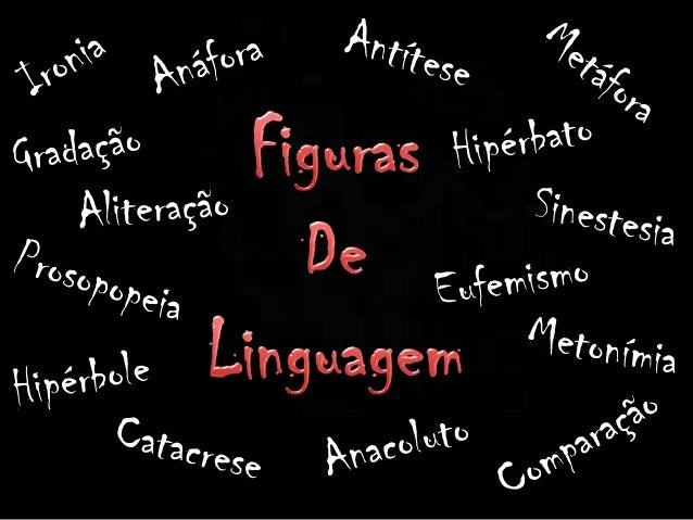 Confira o top 10 dos assuntos que mais caem na Prova de Linguagens do ... Confira o top 10 dos assuntos que mais caem na Prova de Linguagens do ...