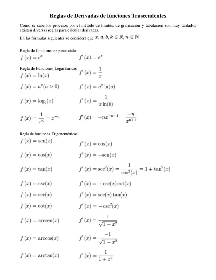 Reglas De Derivadas Trascendentes