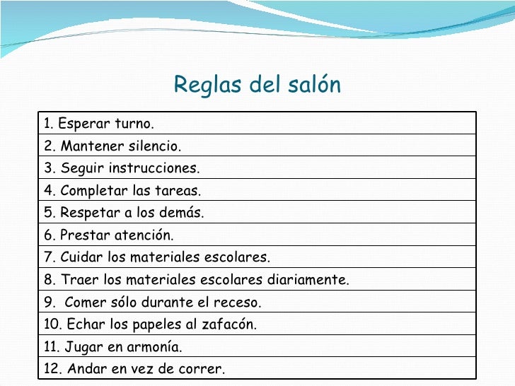 Reglas de salon de clases - Imagui