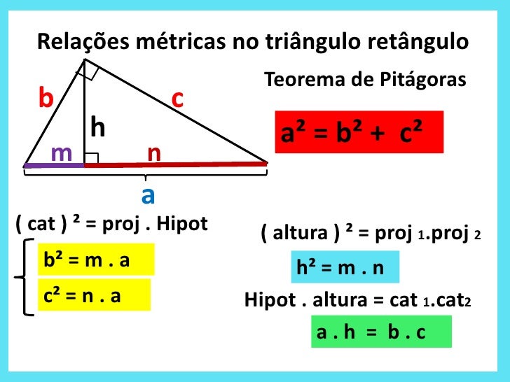 Relações Métricas No Triângulo Retângulo