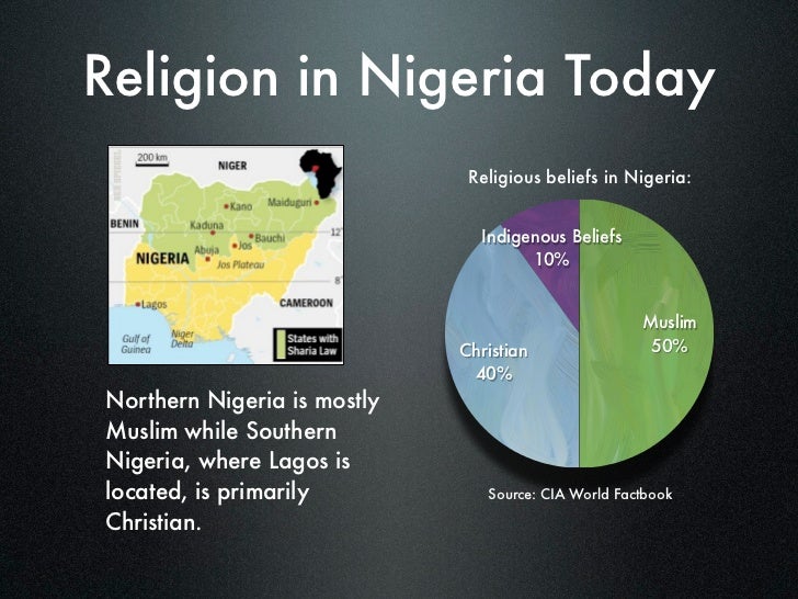 Unit 2 - Religion in Nollywood