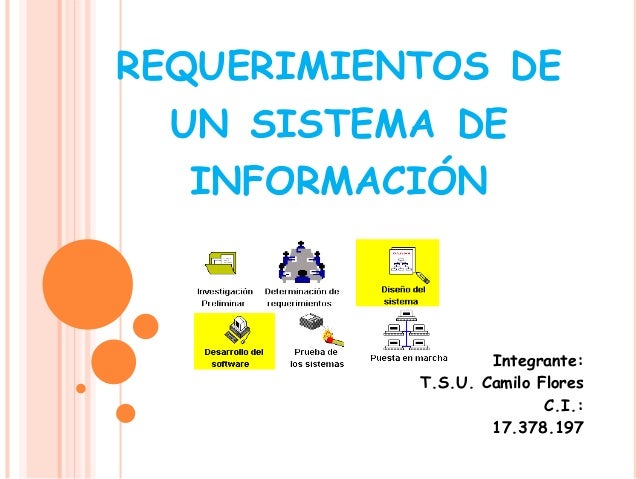 Manual De Requerimientos De Informacion - prestamosodre