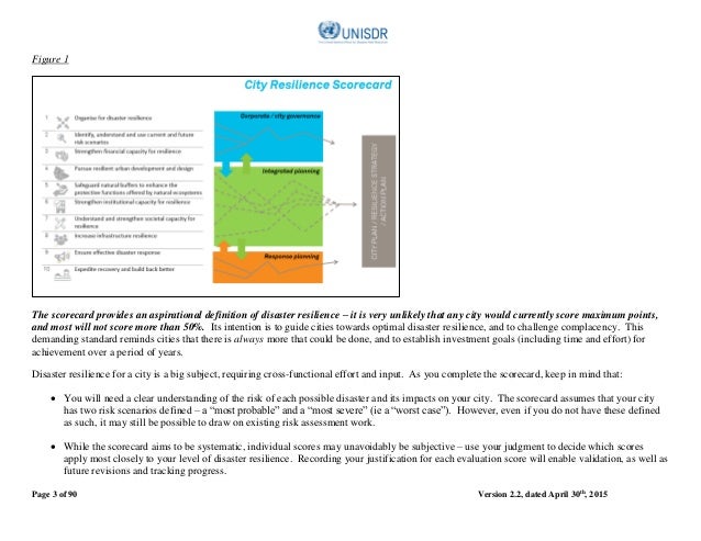 Disaster Resilience Scorecard For Cities