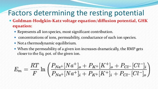 Resting Membrane potential