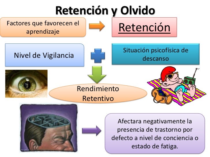 PSICOLOGÍA SOCIAL : abril 2015