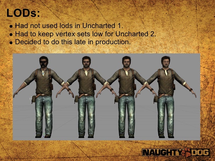 Uncharted 2 Characters