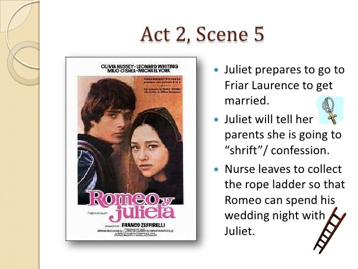 Romeo and Juliet Act 2, Scenes 3-6 Notes