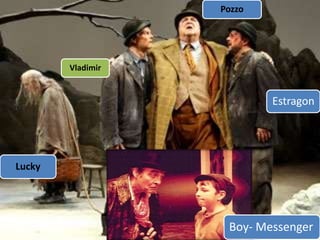 Vala Jyotsna Assignment: Paper 9 Character analysis in Waiting for Godot