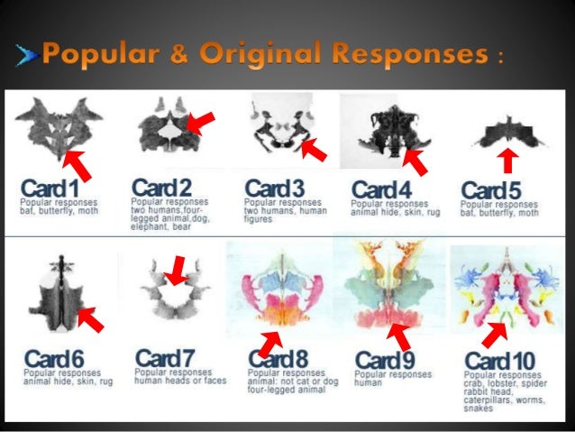 The Rorschach Ink Blot Test