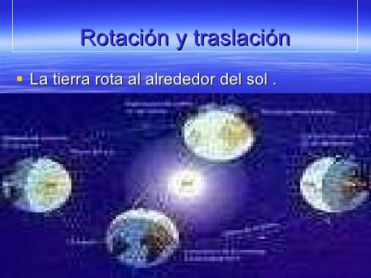 Rotacion y traslacion - Imagui