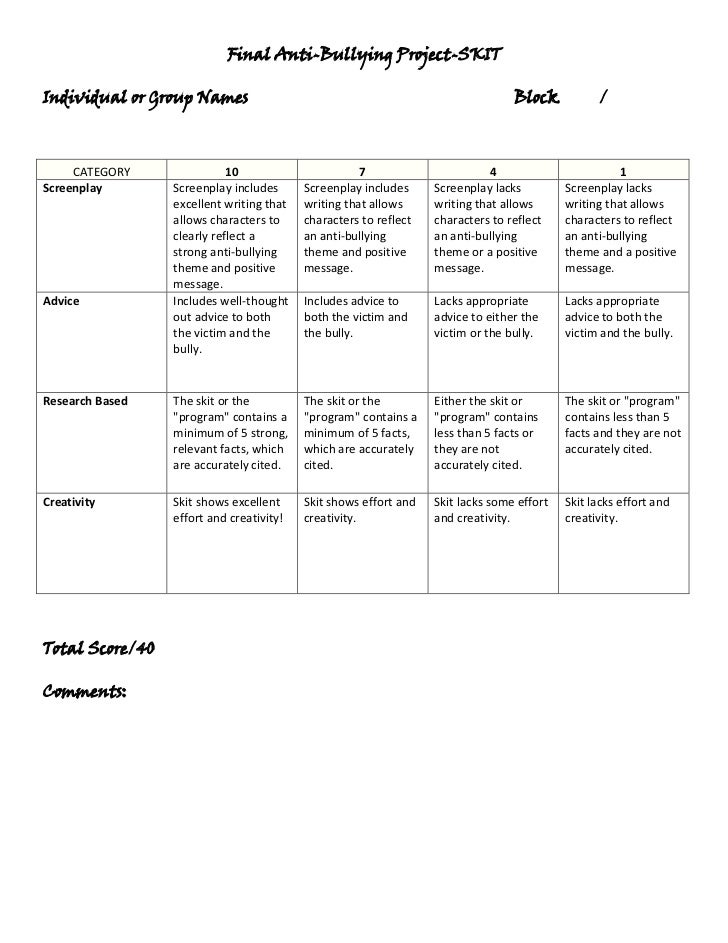 Rubric For Skit Rubric For Skit