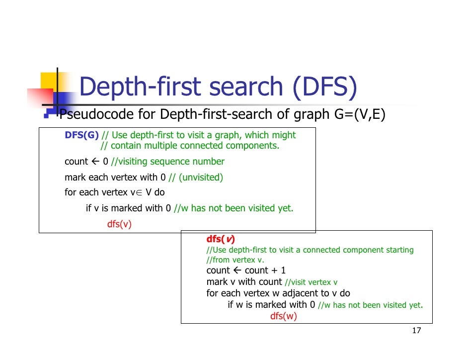 Algorithm Chapter 5