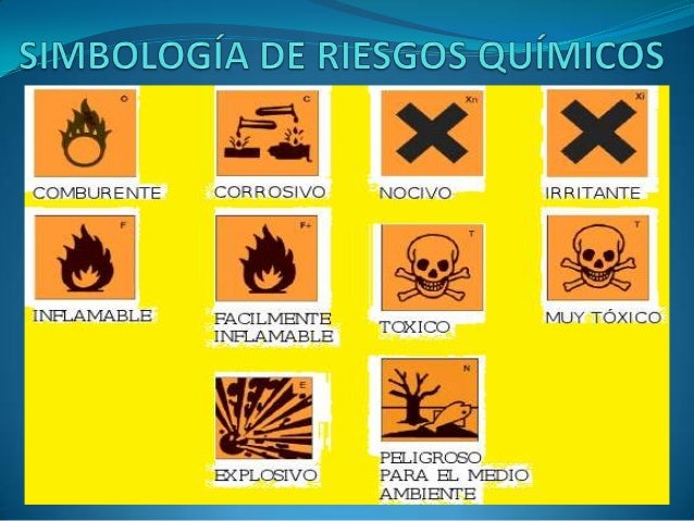 Clases De Riesgos Riesgos QuÍmicos