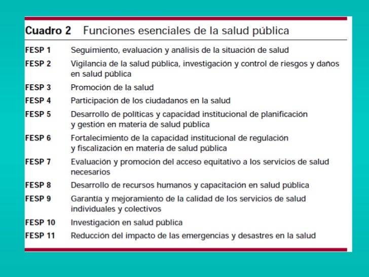 Funciones Escenciales De Salud Pública