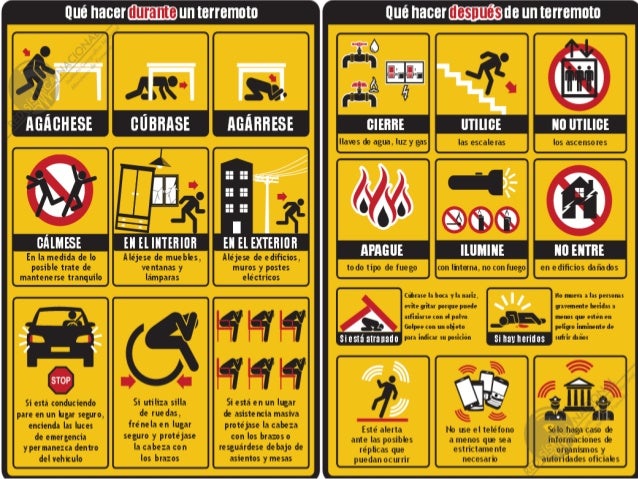 Esteban Javier Proaño : recomendaciones contra desastres naturales