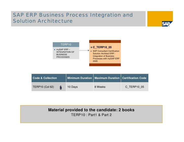 Sap Erp Business Process Integration And Solution Architecture