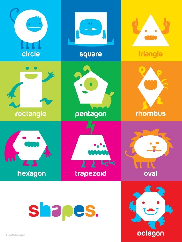 Learning Posters For Kindergarten at Carmen Holbrook blog