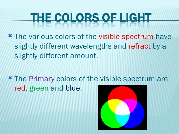 Visible Light Spectrum Activities