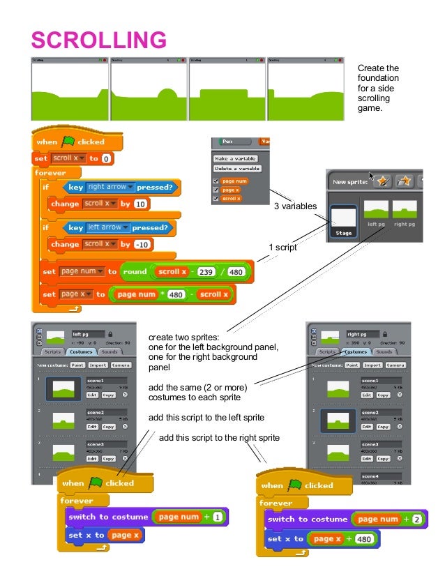 Scratch Project Ideas Scratch Project Ideas