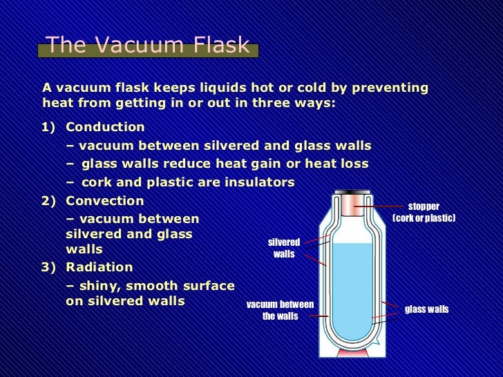 CHAPTER FIFTEEN Transmission Of Heat Energy chapter-fifteen-transmission-of-heat-energy